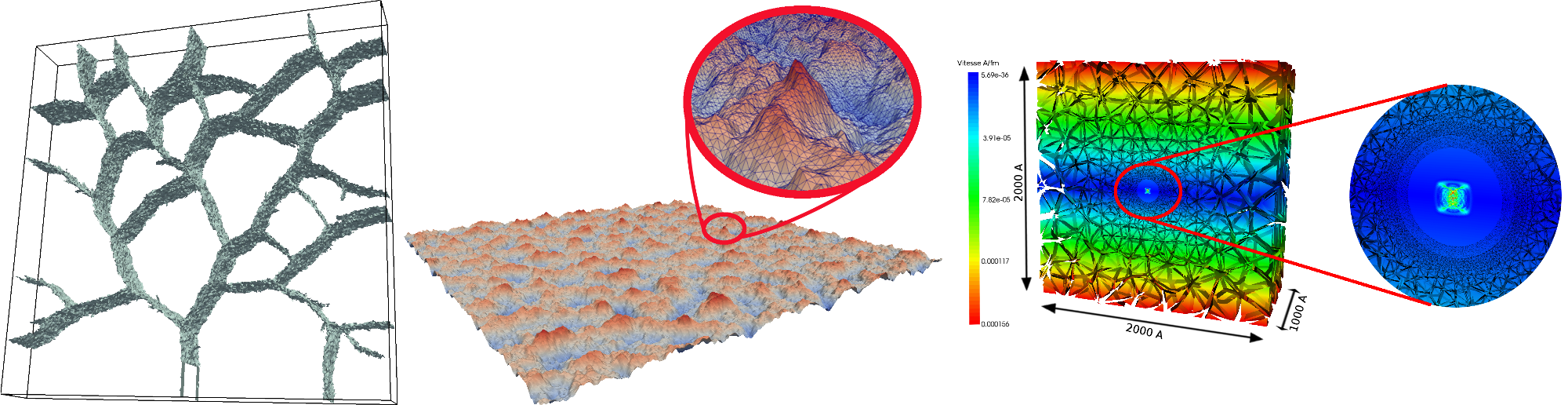 Akantu Swiss Made Open Source Finite Element Library